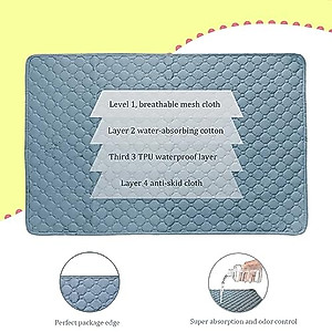Guinea Pig Cage Liners,Washable Guinea Pig Pee Pads Fleece Cage Liners,Waterproof Reusable Guinea Pig Pee Pad and Super Absorbent Pee Pad for Small Animals (40 x 28 Inch)