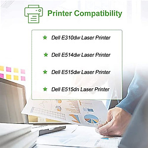SINOPRINT E310 E310dw Toner Compatible Replacement for Dell E310dw E514dw E515dw E515dn E515 E514 PVTHG 593-BBKD P7RMX Wireless Monochrome Printer Ink, High Yield 2600 Pages (Black,2-Pack)