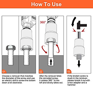 THINKWORK Lug Nut Remover, 5 Pieces Wheel Lock Removal Kit for Removing Stripped, Damaged, Frozen, Rusted, Rounded-Off Bolts, Nuts & Screws