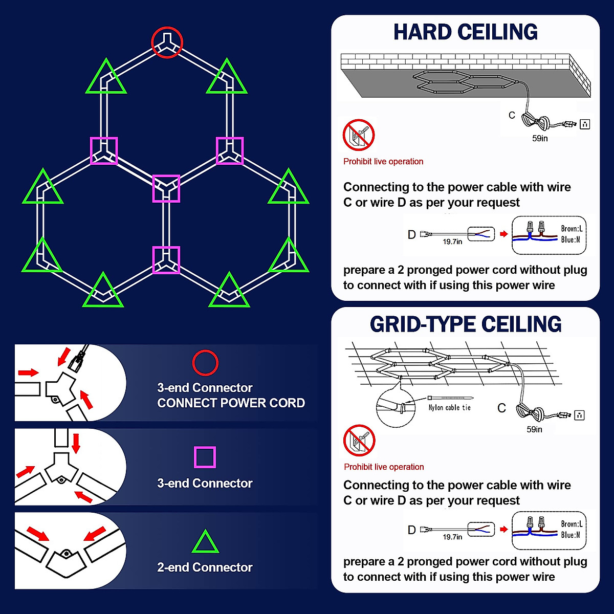 MODERN Hexagon LED Garage Light, Super Bright 105W 12600LM 65000K Daylight White LED Car Garage Light, 3 Hexagonal Grids for Garage, Shopping Mall, Workshop and Car Detailing etc.