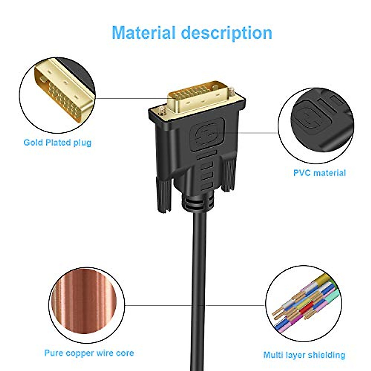 A-technology- DVI Cable 40ft Dual Link 24+1 Male to Male Digital Video Cable Gold Plated with Ferrite Core Support 2560x1600,144Hz for Gaming, DVD, Laptop, HDTV and Projector.