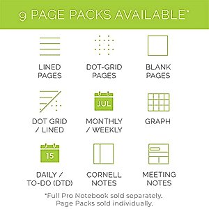 Rocketbook Pro Meeting Notes Page Pack | Scannable Pro Pages for Note Taking - Write, Scan, Erase, Reuse | 20 Sheets | Executive Size: 6 in x 8.8 in