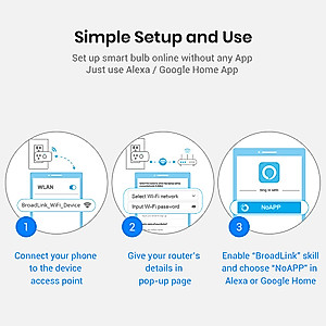 BroadLink Smart Plug, Mini Wi-Fi Timer Outlet Socket Works with Alexa/Google Home/IFTTT, No Hub Required, Remote Control Anywhere (3-Pack)