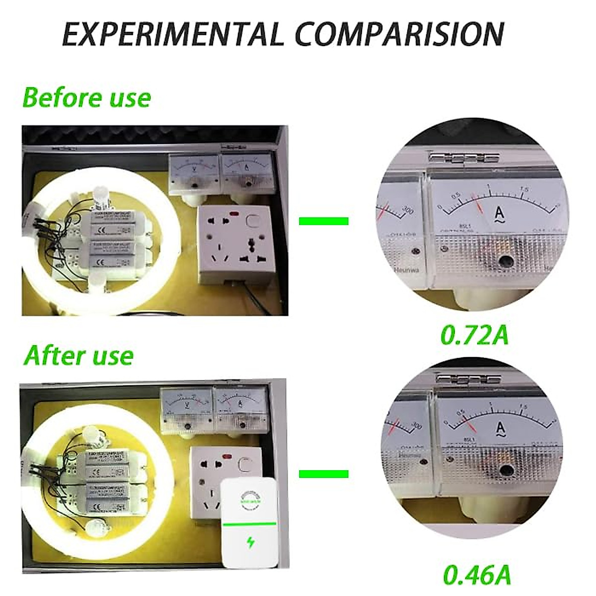 6 Packs Pro Power Saver, Home Stop-Watt Energy Saving Device, Magic Power Saver Electricity Saving Box, High Efficiency Household Stable Voltage Device US Plug