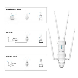 Zeateck AC1200 Outdoor Wireless Access Point WiFi Range Extender WiFi Booster Seamless Roaming MU-MIMO | PoE Powered, High Power and Gigabit Ethernet AP