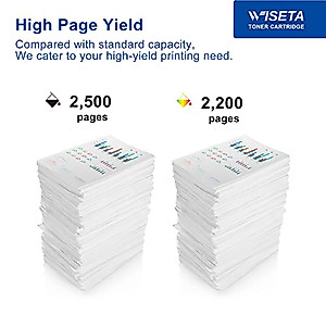 TN221 TN225 - TN221BK TN221 Toner - Compatible Toner Cartridge Replacement for Brother TN221 Toner cartridges TN221 TN225 Compatible with MFC-9130CW HL-3170CDW HL-3140CW Printer (5 Pack)