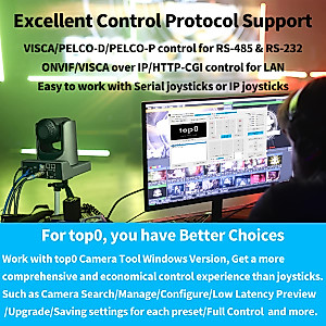 top0 PTZ Camera,3G-SDI&HDMI&IP,1080P60fps,20X Optical Zoom,Live Streaming for Events/Video Production/Church/Boradcast Service,Wall Mount Bundle (20x, Space Gray)