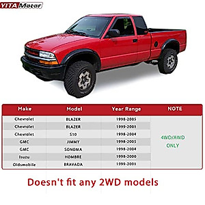 YITAMOTOR Front Steering Suspension Kit Compatible with 1998-2005 Chevrolet Blazer/GMC Jimmy 1998-2004 S10/Sonoma 1998-2000 Isuzu Hombre 1999-2001 Oldsmobile Bravada -4WD/AWD Only
