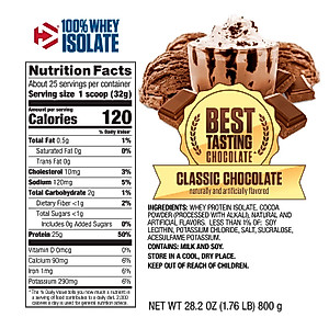 Dymatize 100% Whey Isolate Protein Powder, Fast Digestion & Absorption, Banned Substance Tested, Classic, 1.76 Pound, Chocolate, 27.2 Oz