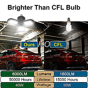 Garage Lights Ceiling, Deformable Garage LED Bulb Light 40W 6000 Lumen E26 with 3 Adjustable LED Panels 270° for Garage, Warehouse, Barn, Workshop and Yard (NO Motion Activated)(Plastic(2 Pack))