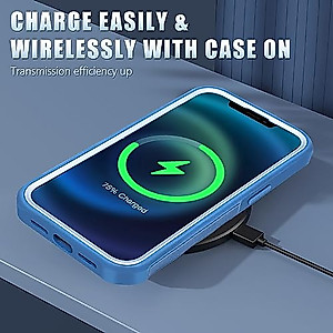 Privacy Case Compatible for iPhone 14 Pro, Anti-peep Full Body Case, Front & Back Tempered Glass Full Screen Coverage, 360 Full protective Anti-spy Shockproof Phone Case for iPhone 14 Pro, Blue