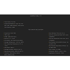 Corsair CSSD-F480GBMP510B Force Series MP510 480GB NVMe PCIe Gen3 x4 M.2 SSD (Renewed)