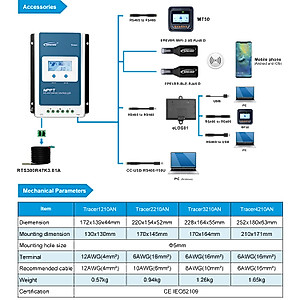 EPEVER MPPT Solar Charge Controller 40A 12V/24V Tracer4210AN + Remote Meter MT50 Monitor + RTS for Solar Panel Charge Controller Regulator with LCD Display (Tracer4210AN + MT50+RTS)