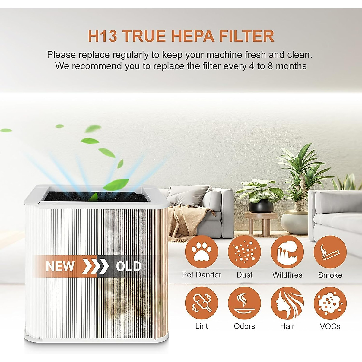 211+ Replacement Filter Compatible with Blueair Blue Pure 211+ Air Cleaner Purifier, H13 Hepa Foldable Filter and Activated Carbon Replacement Filter 2 Pack