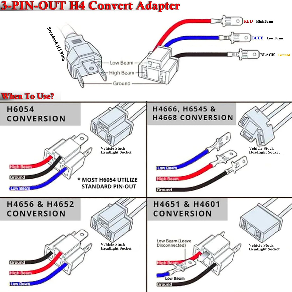 BLIAUTO DOT Approved 4x6 LED Headlights 4PCS 65W Hi/Low Sealed Beam H6545 Rectangular Projector Headlamp Replace H4651 H4652 H4656 H4666 for Kenworth T600 T800 W900 Peterbilt 378 379 Truck
