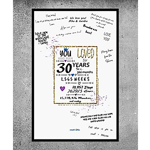30th Birthday Party Guest Book Poster - Table Centerpiece Decoration Banner for Women or Men Turning 30 years old - Sweet Guest Book Alternative - 11x17 In Art Anniversary Keepsake Sign for Wishes