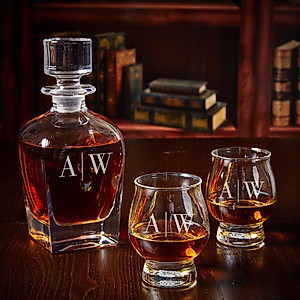 HomeWetBar Engraved Official Kentucky Bourbon Trail Whiskey Glass (Personalized Product)