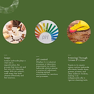 Sodium Hydroxide 50% (Caustic Soda, Lye) - 1 Quart (32 FL Oz) - for Soaps, Paper, Dyes, Cleaning, & Water Treatment - Alliance Chemical