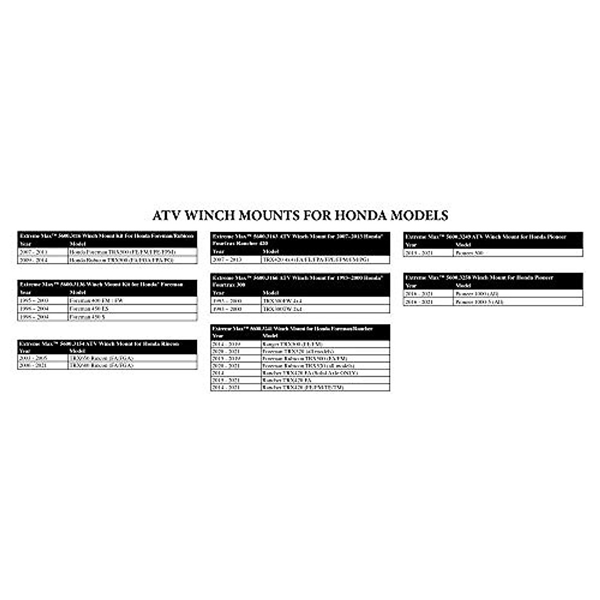 Extreme Max 5600.3136 ATV Winch Mount for Honda Foreman