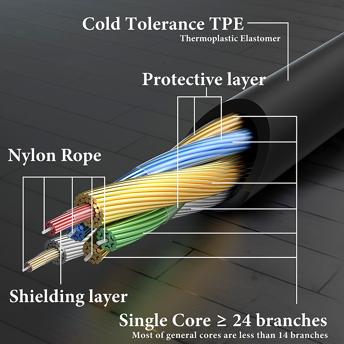 Geekria VR Short Audio Cable Compatible with Oculus Quest 2, HTC Virtual Reality Headset, 3.5mm Male to 2.5mm Male Cord, Replacement Cable for VR Headphones (1ft / 25cm)