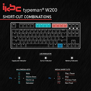 ikbc W200 Wireless Mechanical Keyboard with Cherry MX Red Switch for Windows and Mac OS, Enables Media Key and LED Indicator (2.4G Dongle, USB 2.0, PBT Double Shot 87 Keycaps, Black Color, ANSI/US)