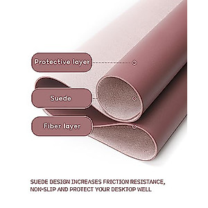 Non-Slip Desk Pad,Mouse Pad,Waterproof PVC Leather Desk Table Protector,Ultra Thin Large Desk Blotter, Easy Clean Laptop Desk Writing Mat for Office Work/Home/Decor(Dark Pink, 31.5" x 15.7")