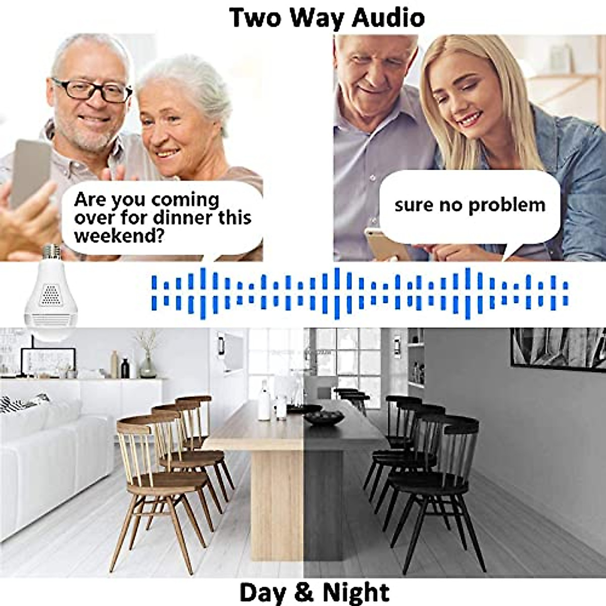 RUSFEIDA Smartbulb360 Security Camera, 360 Degree Panoramic Indoor/Outdoor Wireless IP WiFi Camera for Baby/Pet/Nanny/Elder/Home, Color Night Vision, Motion Detection, Two Way Talk, E27 Light Socket