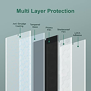 Gatatol [2 Pack for Galaxy S23 Ultra Screen Protector Privacy [Support Fingerprint & S Pen] 2X 3D Curved Anti-Spy Tempered Glass for Samsung S23 Ultra 5G