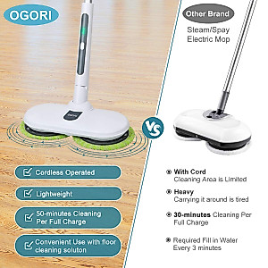 OGORI Cordless Electric Spin Mops for Hardwood , Tile, Vinyl & Laminate Floors, Rechargeable Dual Spinning Scrubber Cleaner , 4 Reusable Microfiber Pads