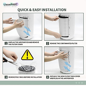[UPGRADED] AP-PET35-WT AP-T30FL Replacement Filter Compatible with HoMedics Air Pu-rifier Filter, Replacement AP-T30 AP-T30WT AP-PET35 AP-PET35-WT, Part# AP-T30FL AP-PET35FL w/True HEPA, 2-Pack