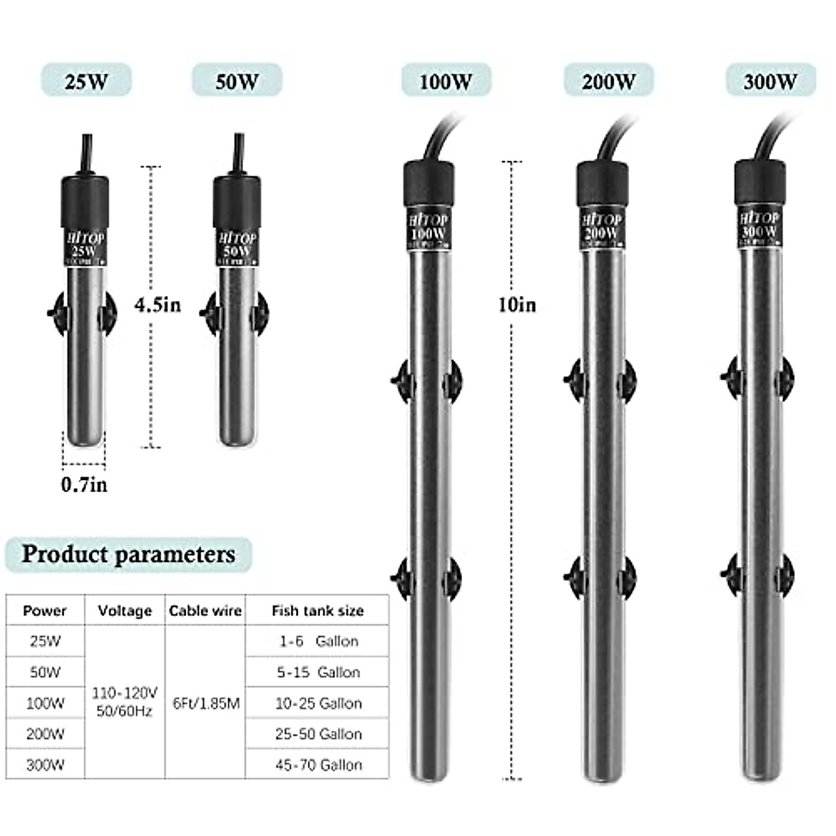 HITOP Mini Submersible Aquarium Heater - 25W 50W 100W 200W 300W Small Heater for Fish Tank 1-70 Gallon with Controller (25W)
