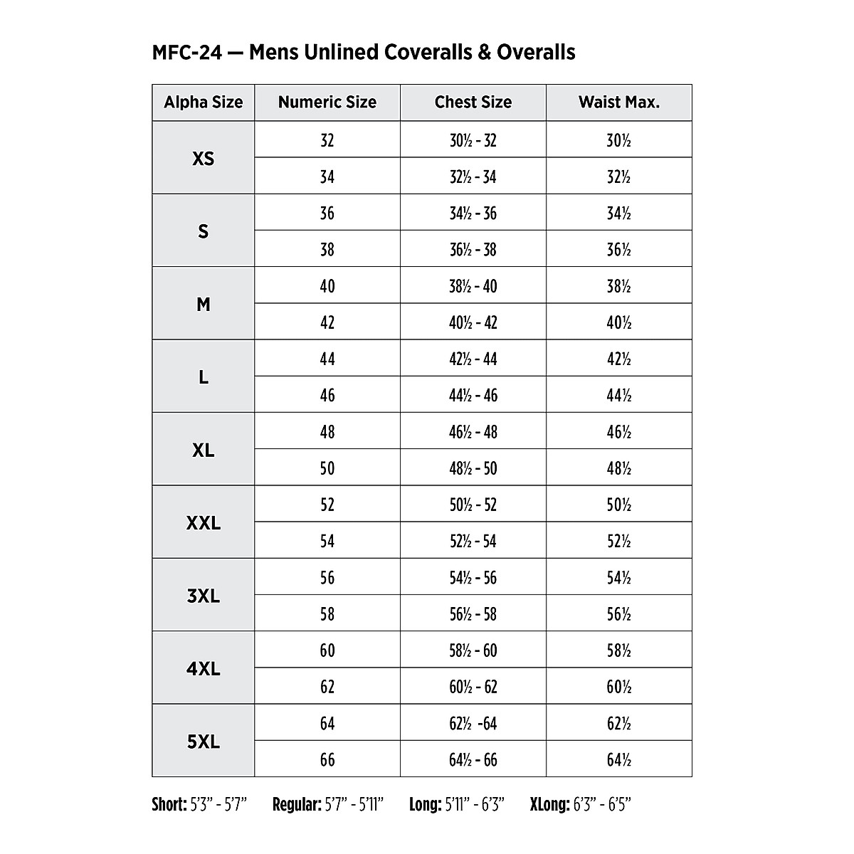 Red Kap Men's Speedsuit, Navy, 4X-Large