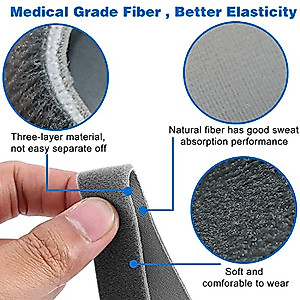 Headgear Strap,Universal Headgear Full Mask Replace Part with Adjustable Home Ventilator Mask Headband, for ResMed AirFit F20 N10(Without Mask) Standard Size (Grey)