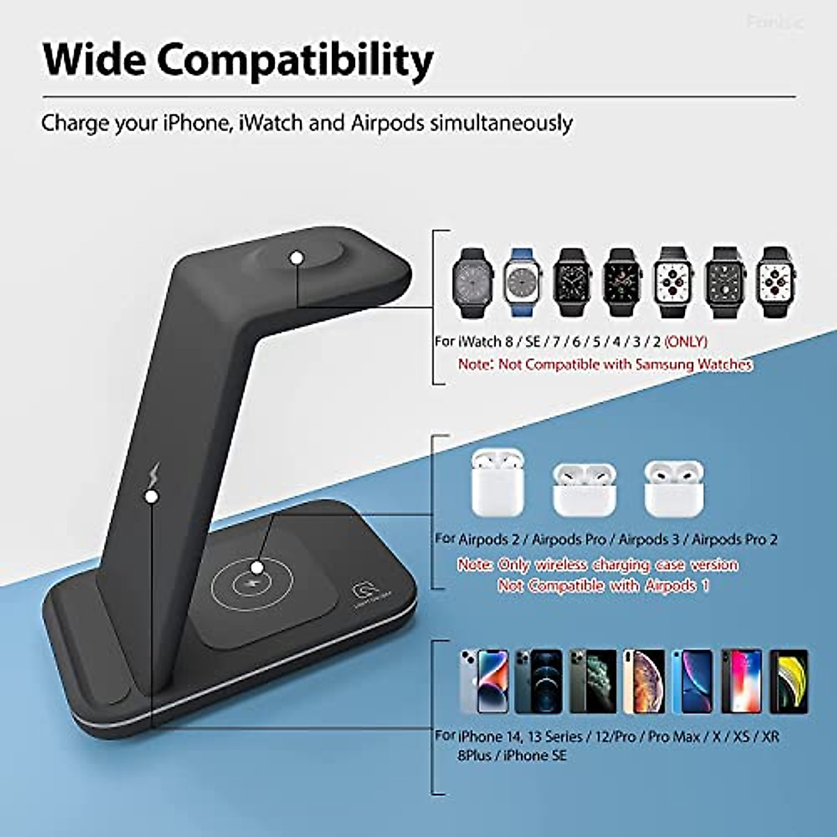 Wireless Charger for Apple Multiple Device, 3 in 1 Fast Charging Station/Stand Compatible for iPhone 14/13/12/Pro Max/SE/11/X/XR/8,for Apple Watch/iWatch 8/7/6/5/4/3/2/SE AirPods Pro/3/2