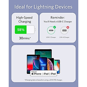 Anker USB-C to Lightning Cable, 641 Cable (Lavender Grey, 6ft), MFi Certified, Powerline III Flow Silicone Fast Charging Cable for iPhone 13 13 Pro 12 11 X XS XR 8 Plus (Charger Not Included)