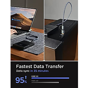 AINOPE Hard Drive Cable 1.5FT, Durable Nylon Braided External Hard Drive Cable 10Gbps Micro B to USB A/C Compatible with Seagate WD Toshiba Westgate, MacBook Air M2 Pro, Camera