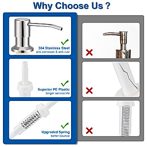 Husfunov Soap Dispenser for Kitchen Sink, Built in Sink Soap Dispenser (Brushed Nickel), Countertop Dish Soap Dispenser Stainless Steel Pump with 47" Extension Tube kit, No Need to Frequent Refills