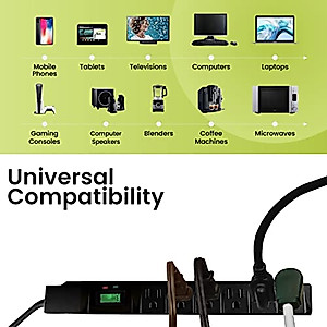 Go Green Power (GG-16315-15BK) 6 Outlet Surge Protector, 1200 Joules, Black, 15 Ft Cord