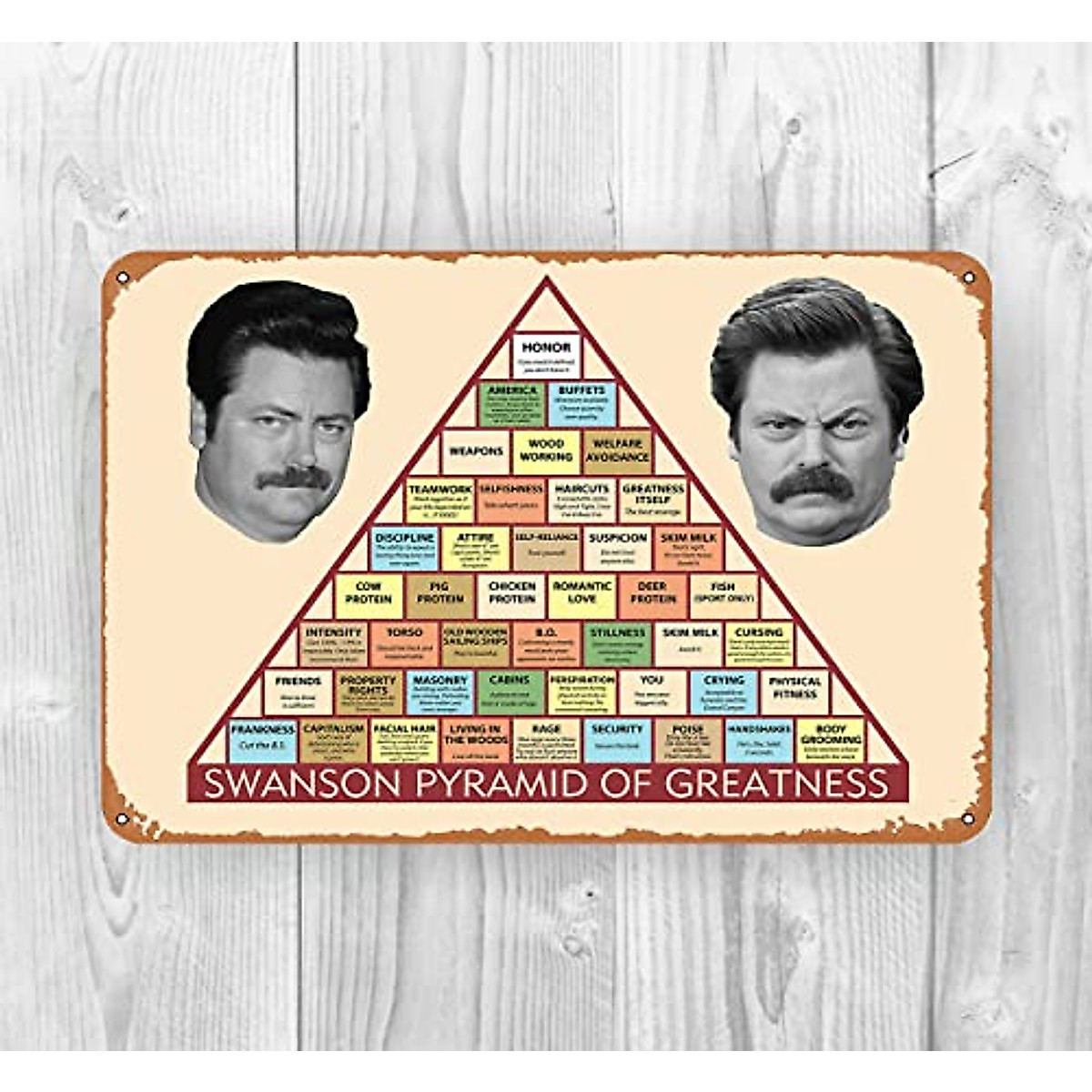 WASUBEA Metal Tin Sign Ron Swanson Pyramid of Greatness TV Show Poster Print Wall Art for Home 8x12 Inch