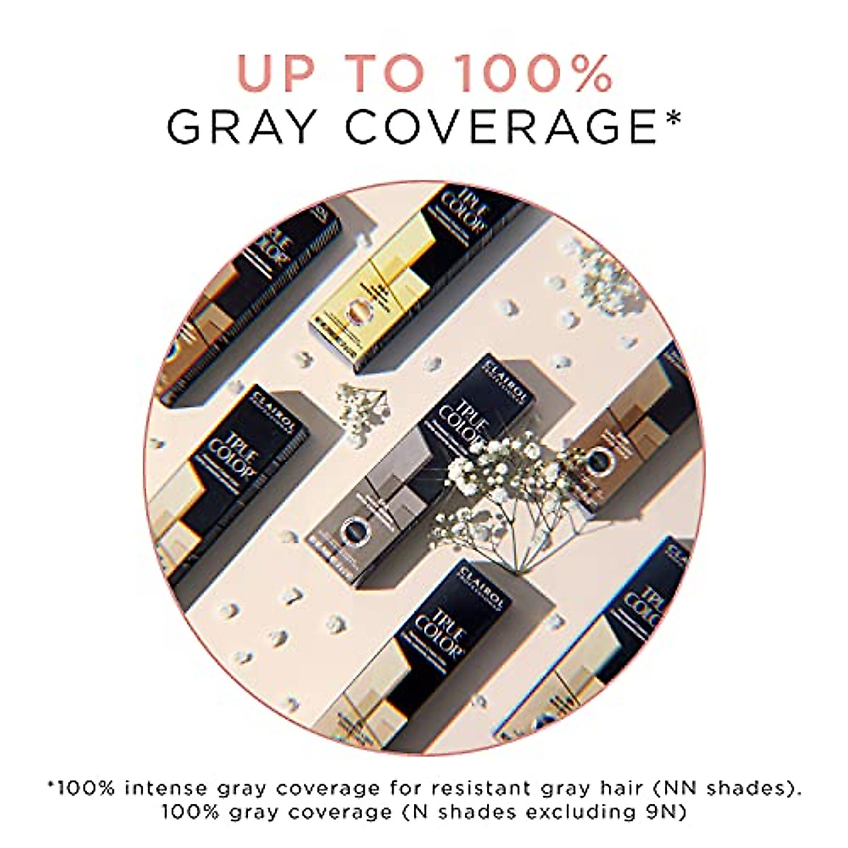 Clairol Professional TRUE COLOR Permanent Cream Color 5RG Copper Shadows