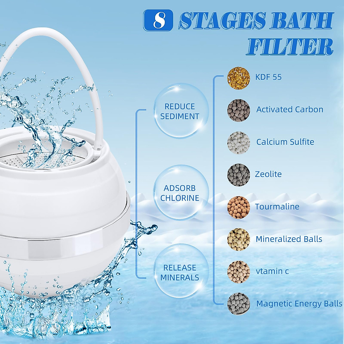 CUOLL Bath Ball Filter - Premium Bathtub Water Filter for Softer Skin & Hair, Bathtub Filter for Tub Faucet | 2,500 Gal of Filtration | BPA Free | Easy to Install