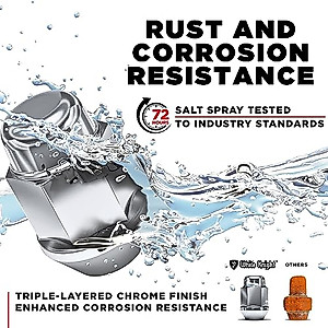 White Knight 1707S-20AM Chrome M12x1.50 Bulge Acorn Lug Nut, 20 Count (Pack of 1)