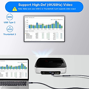 Elebase USB-C Female to HDMI Male Cable Adapter,USB Type C 3.1 Input to HDMI Output Converter,4K 60Hz USBC Thunderbolt 3 Adapter for New MacBook Pro,Mac Air,Chromebook Pixel and More