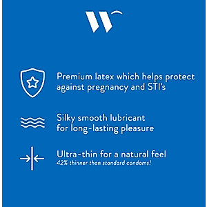 WINK Closer Condoms, 24 count