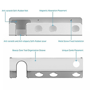 BIENKA Hair Dryer Wall Mount Holder Aluminum Alloy Bracket Holder for Dyson Supersonic Hair Dryer