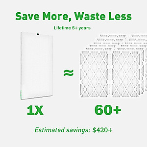 Reair 20x25x1 Air filter, Washable and Reusable Air Filter 20x25x1 for AC HVAC Furnace, MREV 8 Air Filters Machine Washable & Dryer Friendly, AC Furnace Air Filter