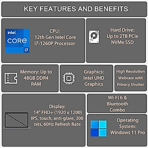 LENOVO ThinkPad P14s Gen 3 Mobile Workstation, 14" FHD+ Touchscreen, Intel i7-1260P, 32GB RAM, 1TB SSD, IR Camera, HDMI, Backlit Keyboard, Fingerprint Reader, Wi-Fi 6, Winodws 11 Pro