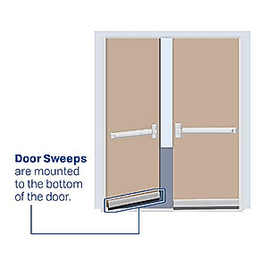 Fire Rated/Aluminum Door Sweep (7W933CA), 7/32”W x 2.5”H (48")
