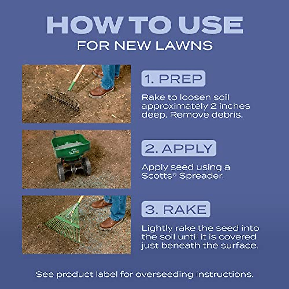 Scotts Turf Builder Grass Seed Heat-Tolerant Blue Mix for Tall Fescue Lawns with Fertilizer and Soil Improver, 2.4 lbs.