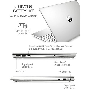 HP 2023 Pavilion 15.6" FHD IPS Touch Laptop Intel 10-Core i7-1255U NVIDIA GeForce MX550 2GB GDDR6 32GB DDR4 1TB NVMe SSD HDMI WiFi AC USB-C Backlit Keyboard Webcam Windows 11 Pro w/RE Accessories